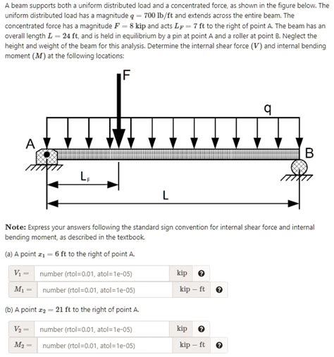 A Beam Supports Both A Uniform Distributed Load And A Concentrated Force As Shown In The Figure