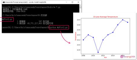 利用 conda 建立及管理 python 虛擬環境 simplelearn