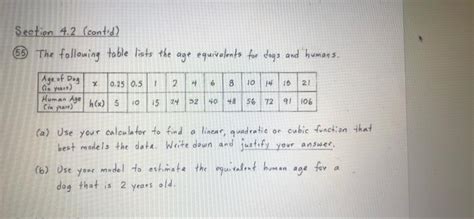 Solved Classify The Polynomial X As Constant Linear Chegg