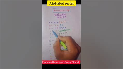 coding decoding alphabet series opposite letters short trick codingdecoding viral