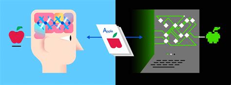 Neural Networks Made Easy Eu Vietnam Business Network Evbn