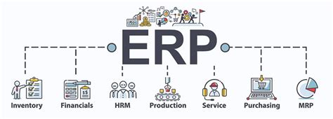 Een Vlotte Implementatie Van Erp Het Kan