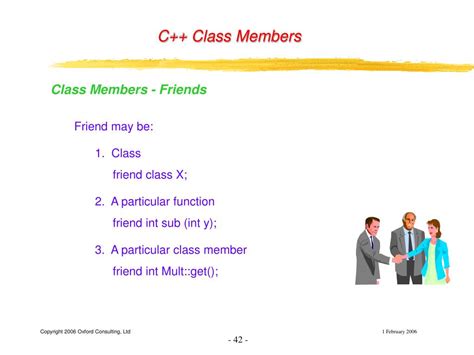 Ppt C Class Members Powerpoint Presentation Free Download Id5394852