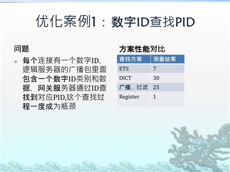 Ppt 基于 Erlang 的 Mmo 链接管理服务器 Powerpoint Presentation Id3166136
