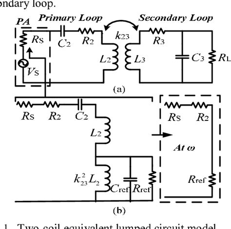 Figure 1 From Analysis Of Inductive Coupling Coils For Extending