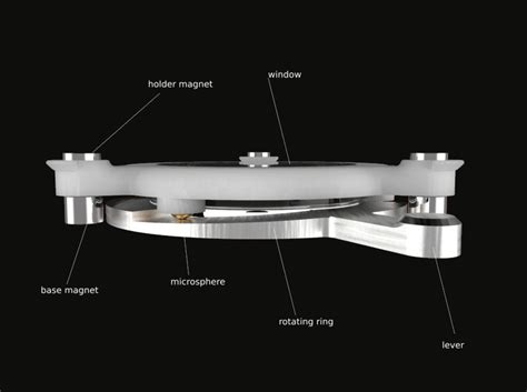 Openqcm Fluidic Cell Module Quartz Crystal Microbalance The First Scientific Qcm Entirely