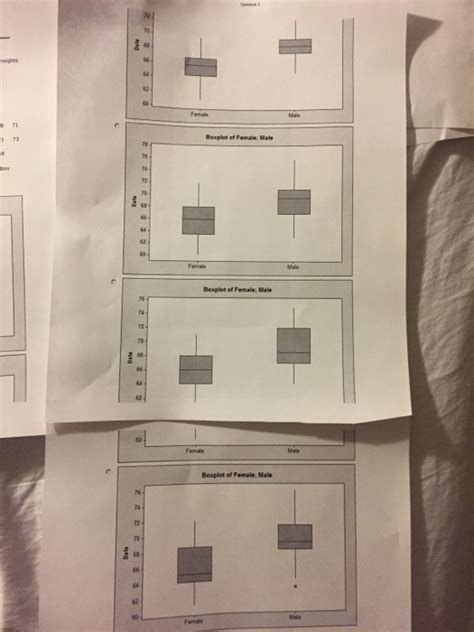 Solved Question The Female Babes In An Undergraduate Chegg Com