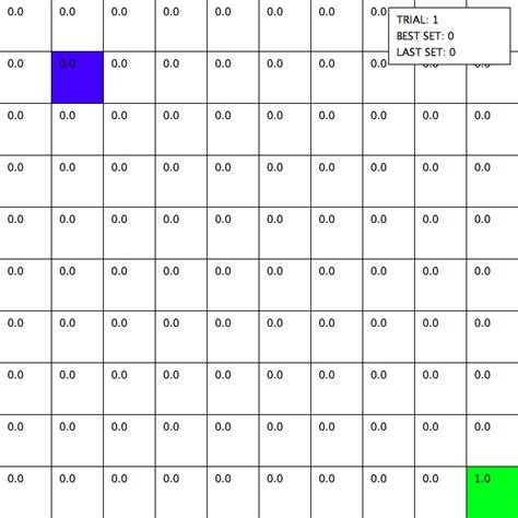 2015 Winter Ai Project Maze Runner Brendan Mccloskey