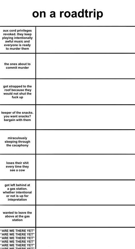 Alignment Chart Meme Template Minimalist Blank Printable Helluva Boss