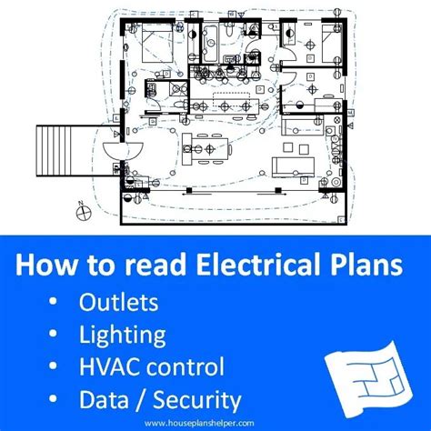 How To Read Electrical Panel Schedule Wiring Work