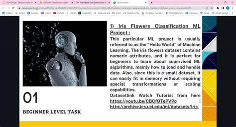 Varsha Reddy Vangeti On Linkedin Connections Task1