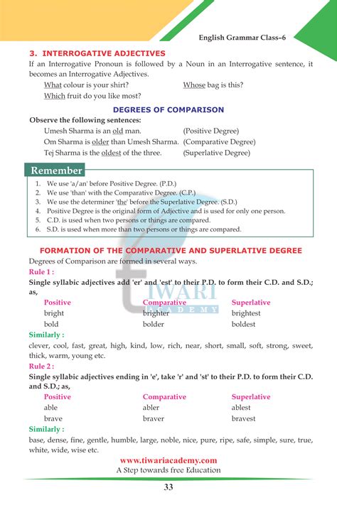 English Grammar Chapter The Adjective And Its Kinds For