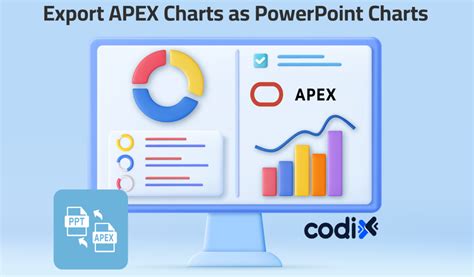 Export APEX Charts As PowerPoint Charts Codix