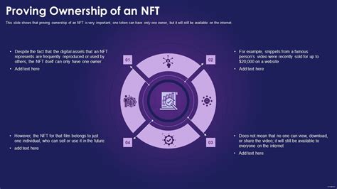Proving Ownership Of An NFT Ppt Summary Templates PDF