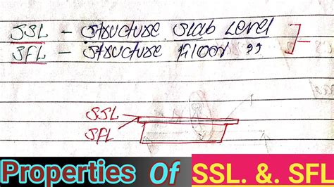 🙂🙃🙂what Is Ssl And Sfl In Civil Engineering Drawing Nepali Properties Shorts Nepalishorts