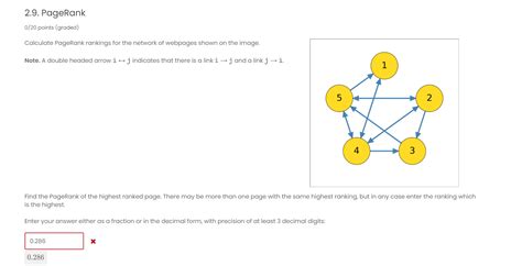 Solved 29 Pagerank 020 Points Graded Calculate Pagerank