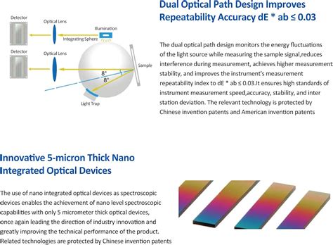 Portable Rechargeable Colorimeter Chromometer Philippines Ubuy