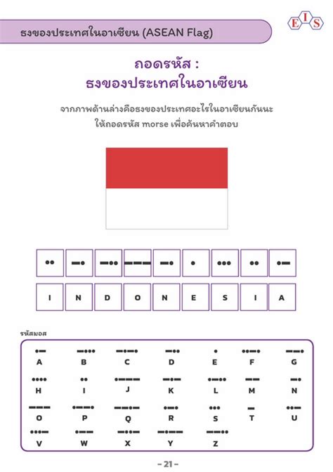 ชุดกิจกรรมฝึกทักษะความคิดด้วยวิธีการ Coding