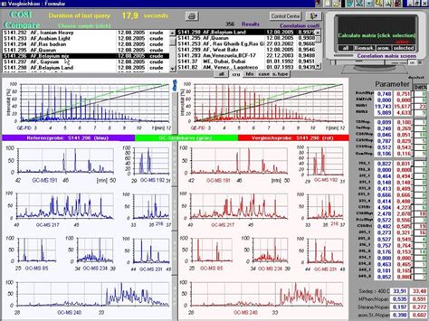 Representative Model Of Computerized Oil Spill Identification Matching Download Scientific