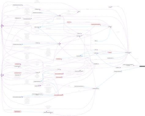 Mediawiki Apioptionstest Class Reference Mediawiki Apioptionstest Class Reference