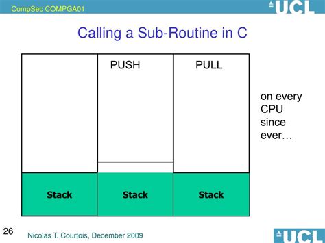 Ppt Exploits Against Software And How To Avoid Them Powerpoint