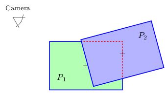 Visual Servoing Platform Tutorial Markerless Generic Model Based Tracking Using A Color Camera