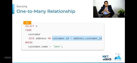 Someswara Rao Simhadri On Linkedin Day39 Nxtwave Ccbp