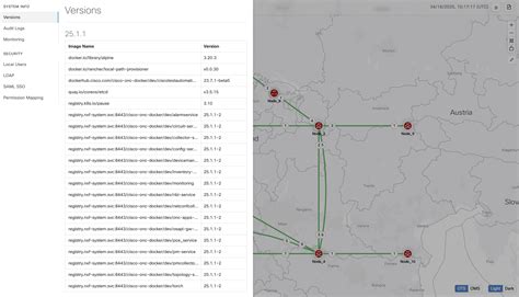 Cisco Optical Network Controller 25 1 X Configuration Guide Overview Of Cisco Optical Network