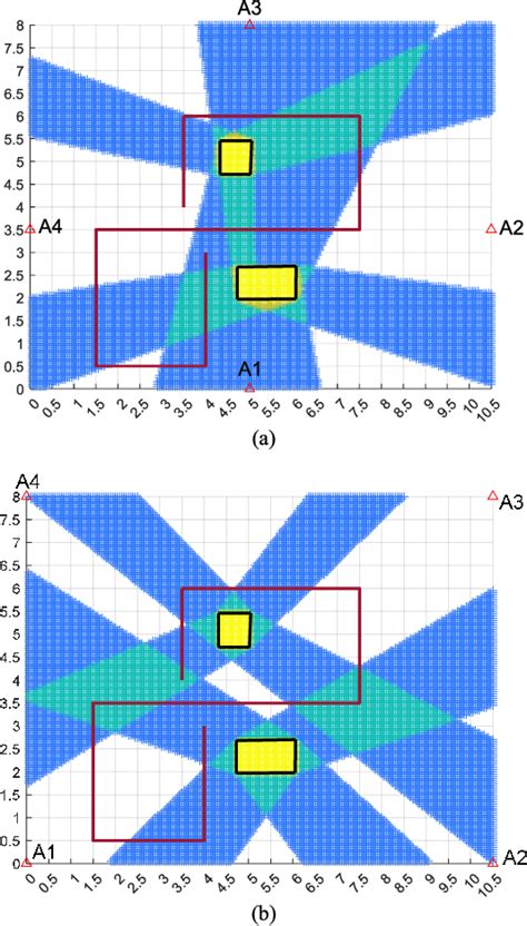 figure 13 from an indoor uwb nlos correction positioning method based