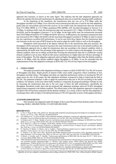 quality of service adaptive modulation and coding scheme for ieee 802 11ac
