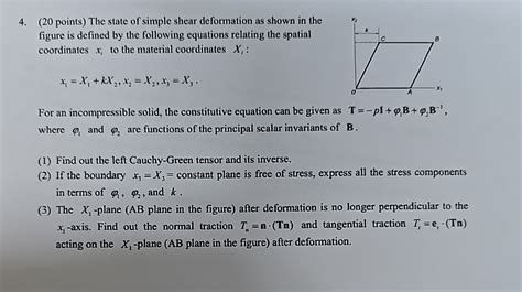 Solved 20 ﻿points ﻿the State Of Simple Shear Deformation