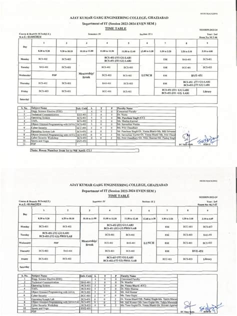 2nd Year 3rd Year 4th Year It Master Time Table Pdf