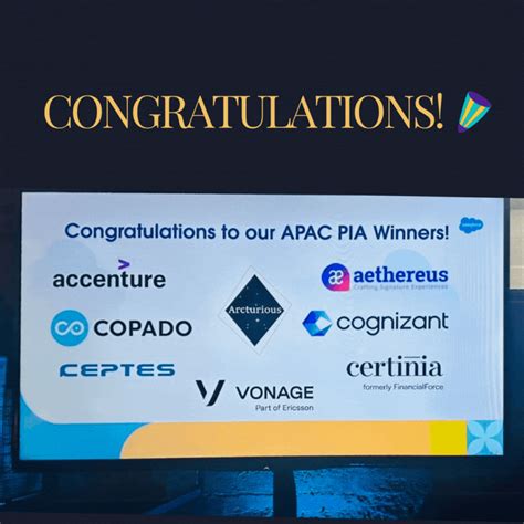 Salesforce Partnerinnovationawards Innovation Trailblazers Ceptes Dreamforce2024 Df24