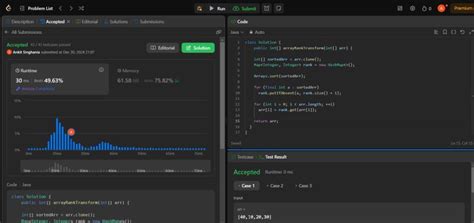100daysofcode Codingjourney Learninginpublic 100daysofcode Ankit Singhania