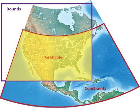 Whats The Difference Between Constraints And Bounds Avenza Systems