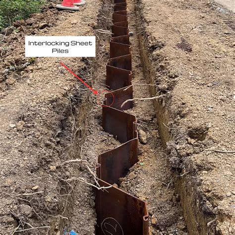 What Is Sheet Piling Comprehensive Guide For 2025