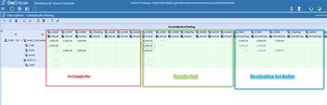 Data Buffer Onestream Community