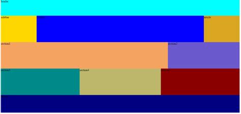 Github Sohan Static Web Using Html And Css