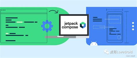 谈谈android jetpack compose中的状态提升 compose 状态提升 csdn博客