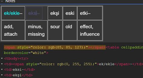 The Text Color Button In Editor Seems No Effect On Table Elements