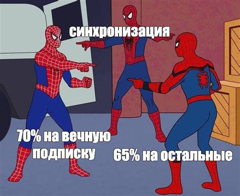 Создать комикс мем человек паук показывает 4 человека паука мем три человека паука мем