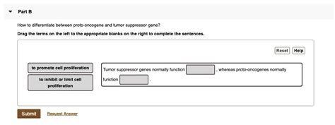Part Bhow To Differentiate Between Proto Oncogene And… Solvedlib