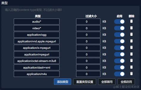 开源实用！猫抓媒体嗅探浏览器插件catcatch：网络资源，一触即发 精选真开源，释放新价值。 概览 Catcatc 掘金