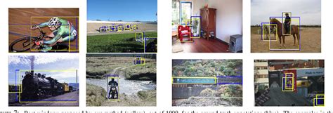figure 1 from prime object proposals with randomized prim s algorithm semantic scholar