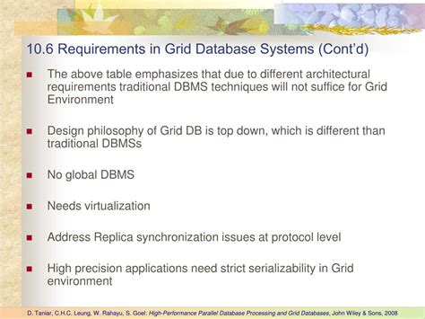 Ppt Chapter 10 Transactions In Distributed And Grid Databases