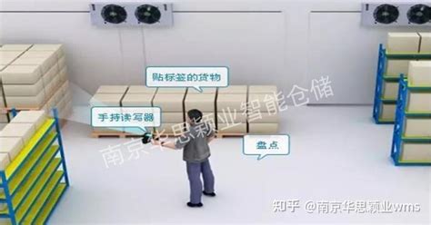 RFID技术 在仓储管理中的具体应用 知乎
