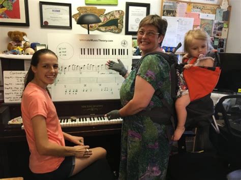 Melody Writing In 5 Steps Ultimate Music Theory