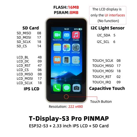 Lilygo® T Display S3 Pro Amoled Display K231 Without Camera Rokland