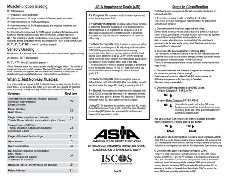 Comprehensive Analysis Of The Asia Impairment Scale Ais And