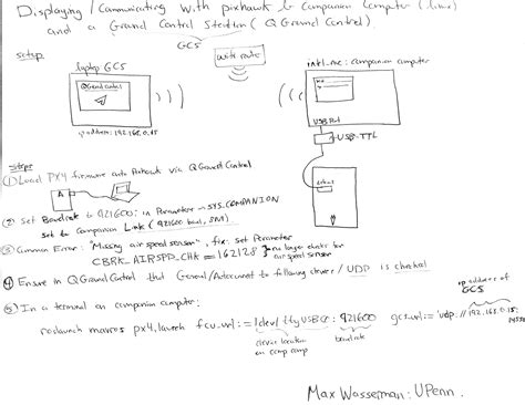 Feeding Mavros Using Px4 Into Qgc Discussion Forum For Px4 Pixhawk Qgroundcontrol Mavsdk